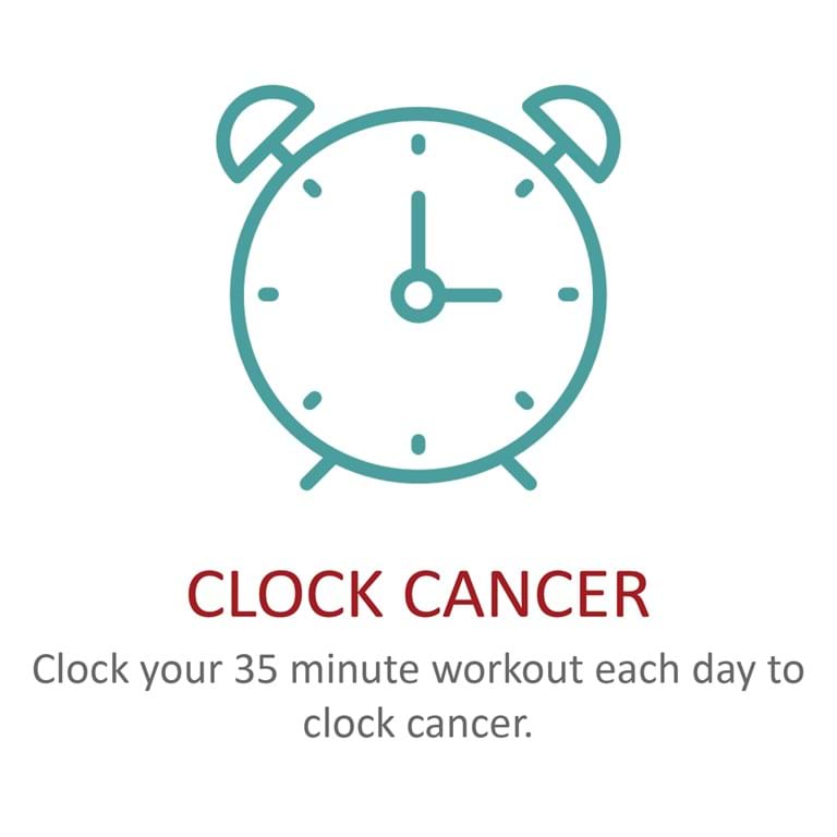 The Clock Cancer Challenge | Fight Cancer Foundation